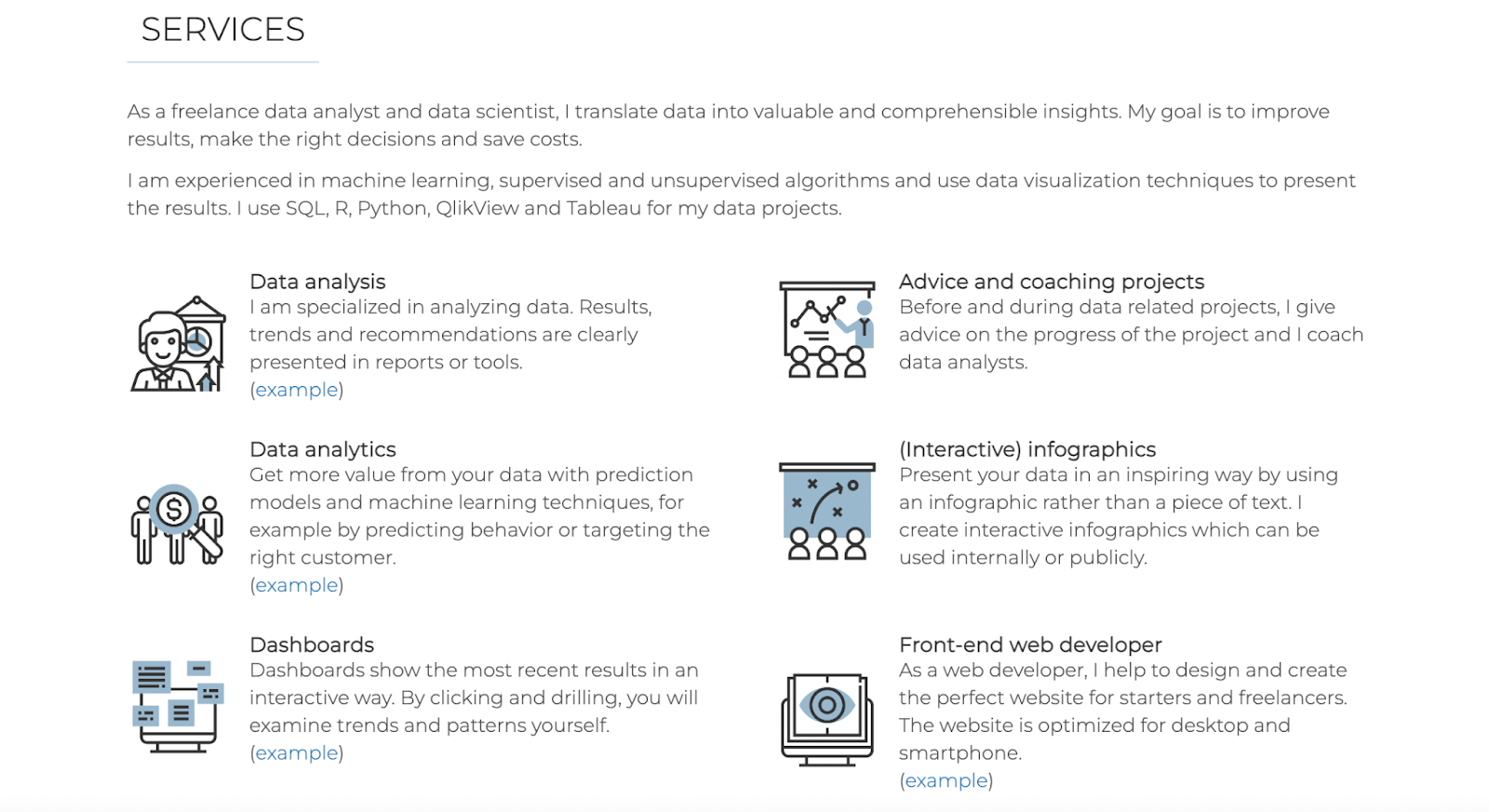 Your Complete Guide to Create an Impressive Business Intelligence Analytics Portfolio | TripleTen